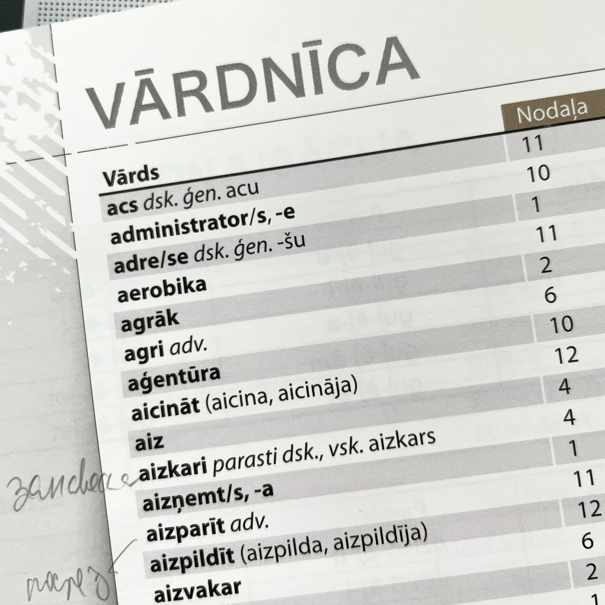 Слова уровней A1 и A2 из учебников Laipa — valoda.online